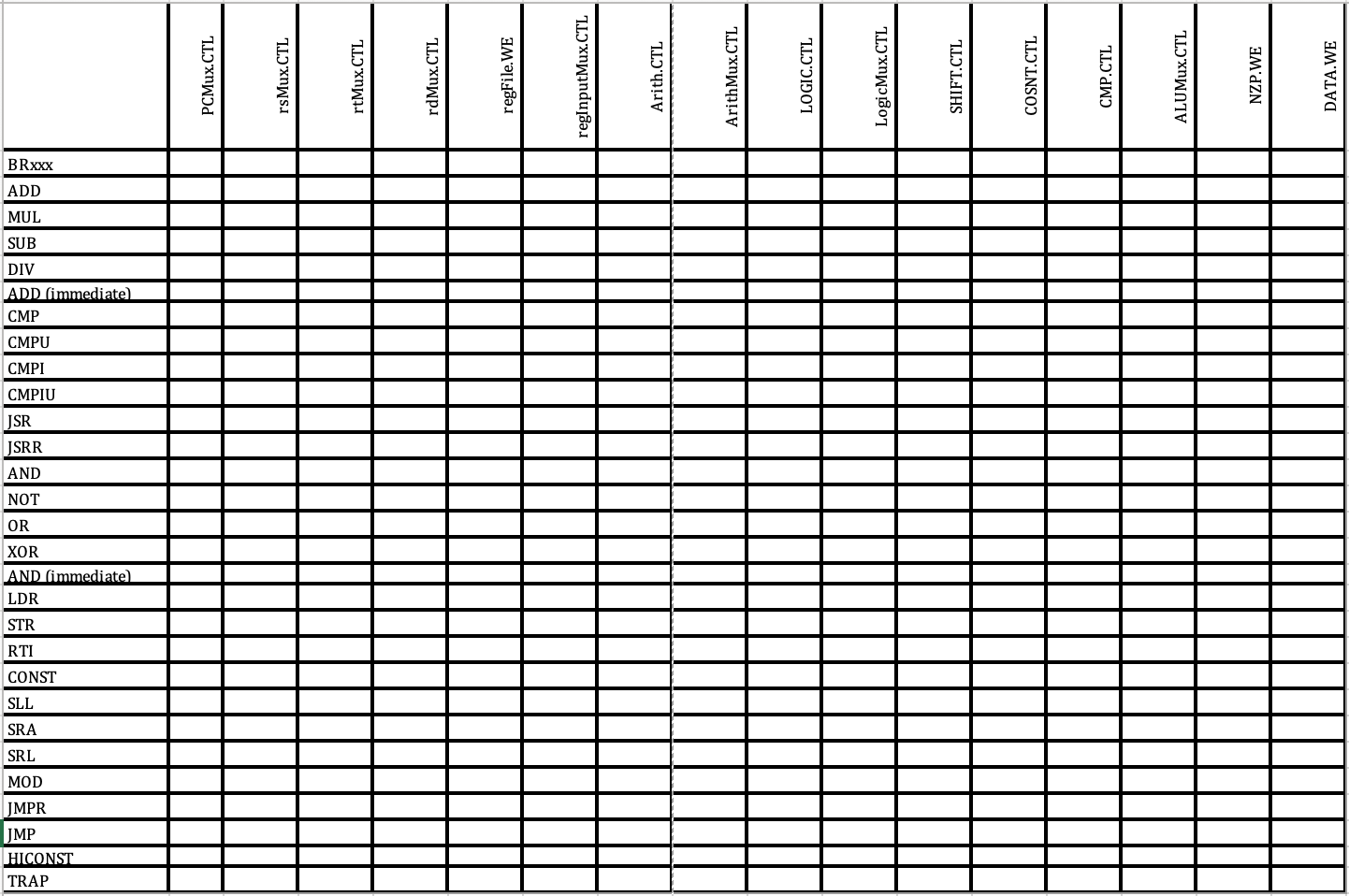 TRAP JMP HICONST JMPR MOD SRL SRA SLL CONST RTI STR | Chegg.com