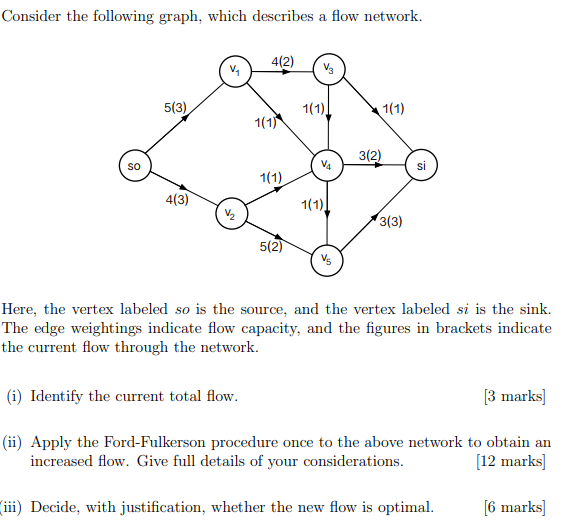 Solved Consider the following graph, which describes a flow | Chegg.com