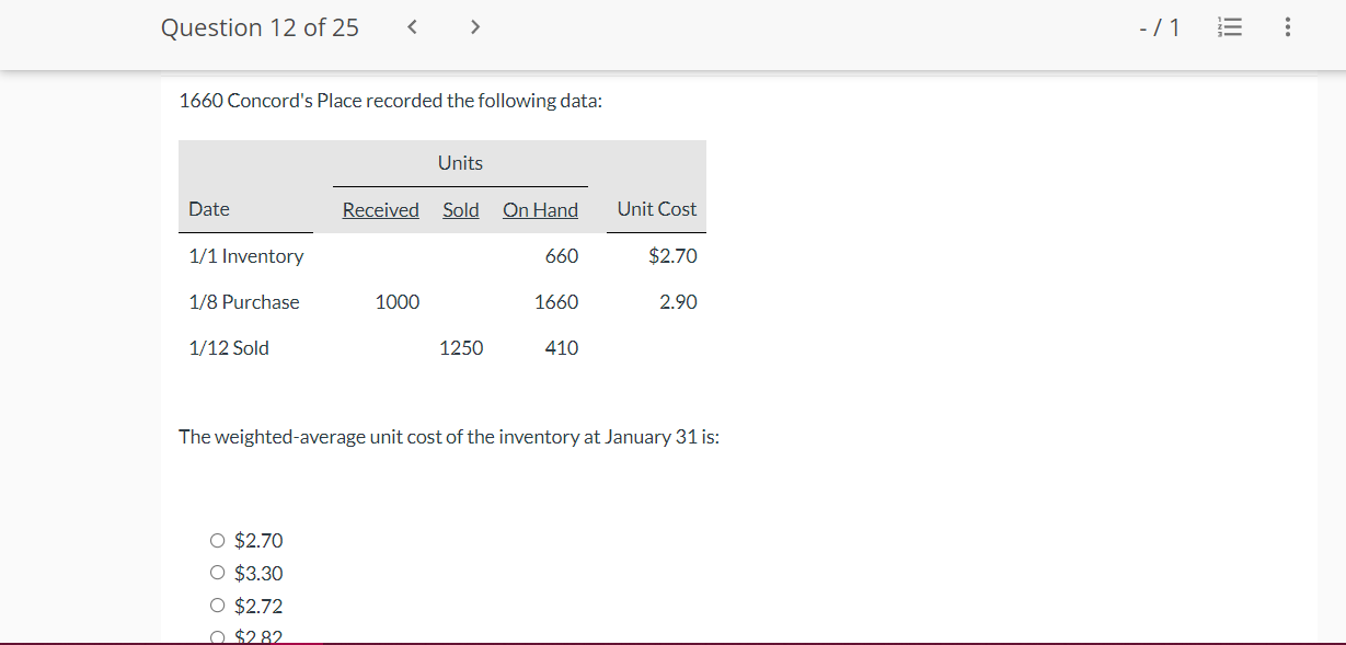 Solved Question 23 of 25 - 71 TIL : View Policies | Chegg.com