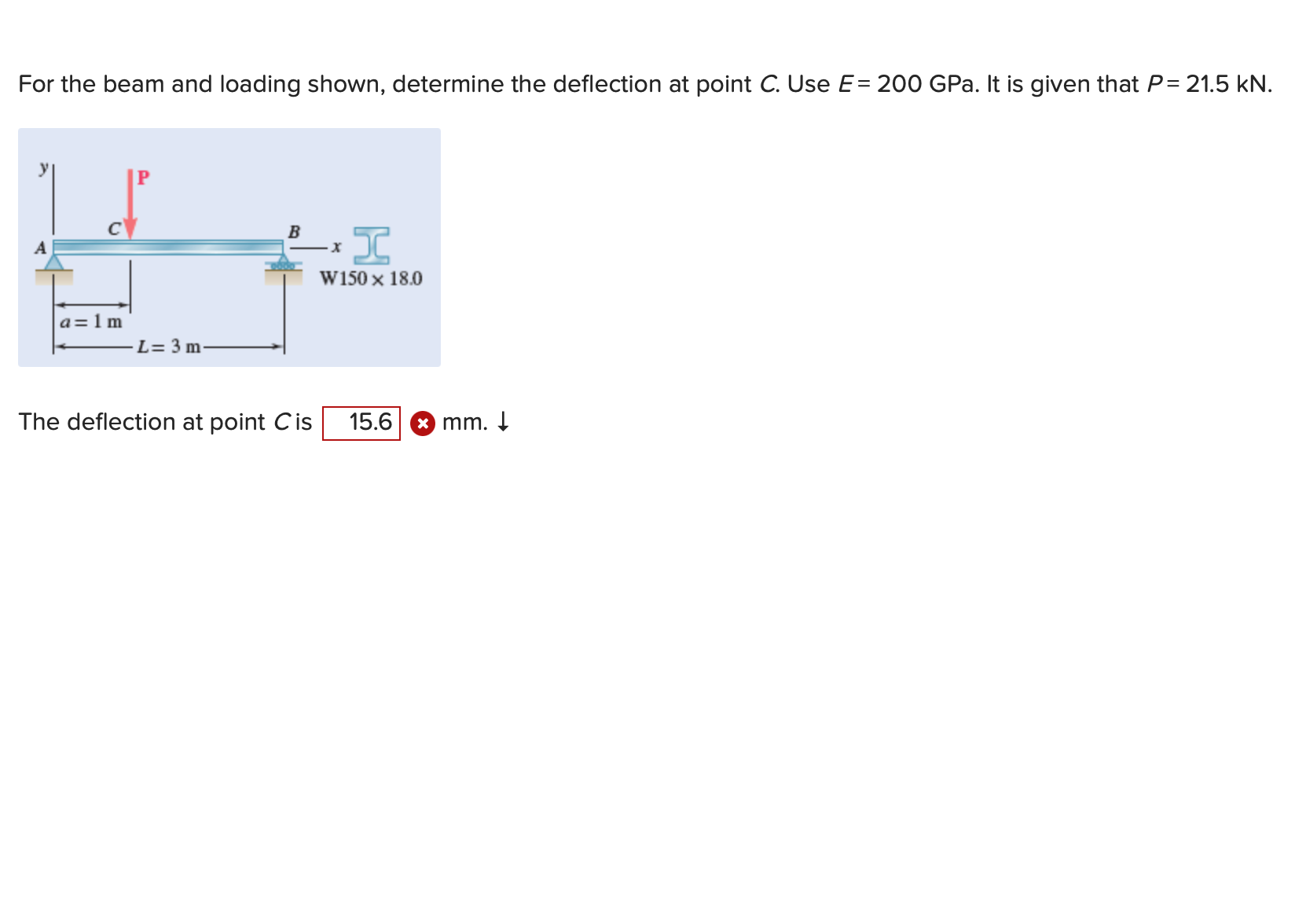 Solved For The Beam And Loading Shown Determine The