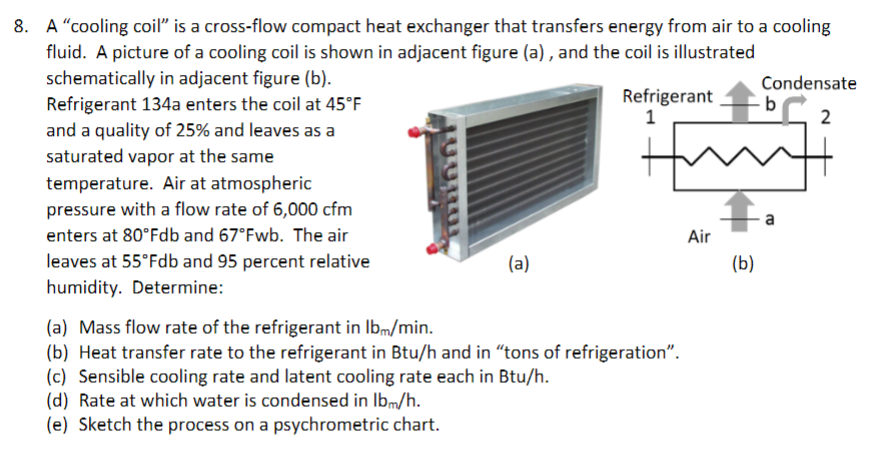 Solved 8. A "cooling coil" is a cross-flow compact heat | Chegg.com