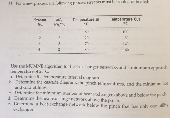 heated: 11. For a new process, the following process | Chegg.com
