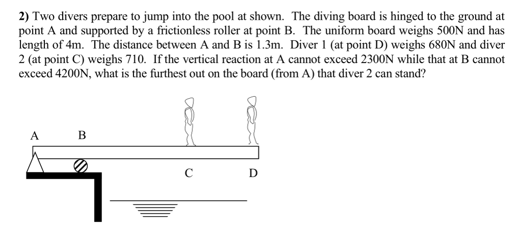 Solved 2) Two divers prepare to jump into the pool at shown. | Chegg.com