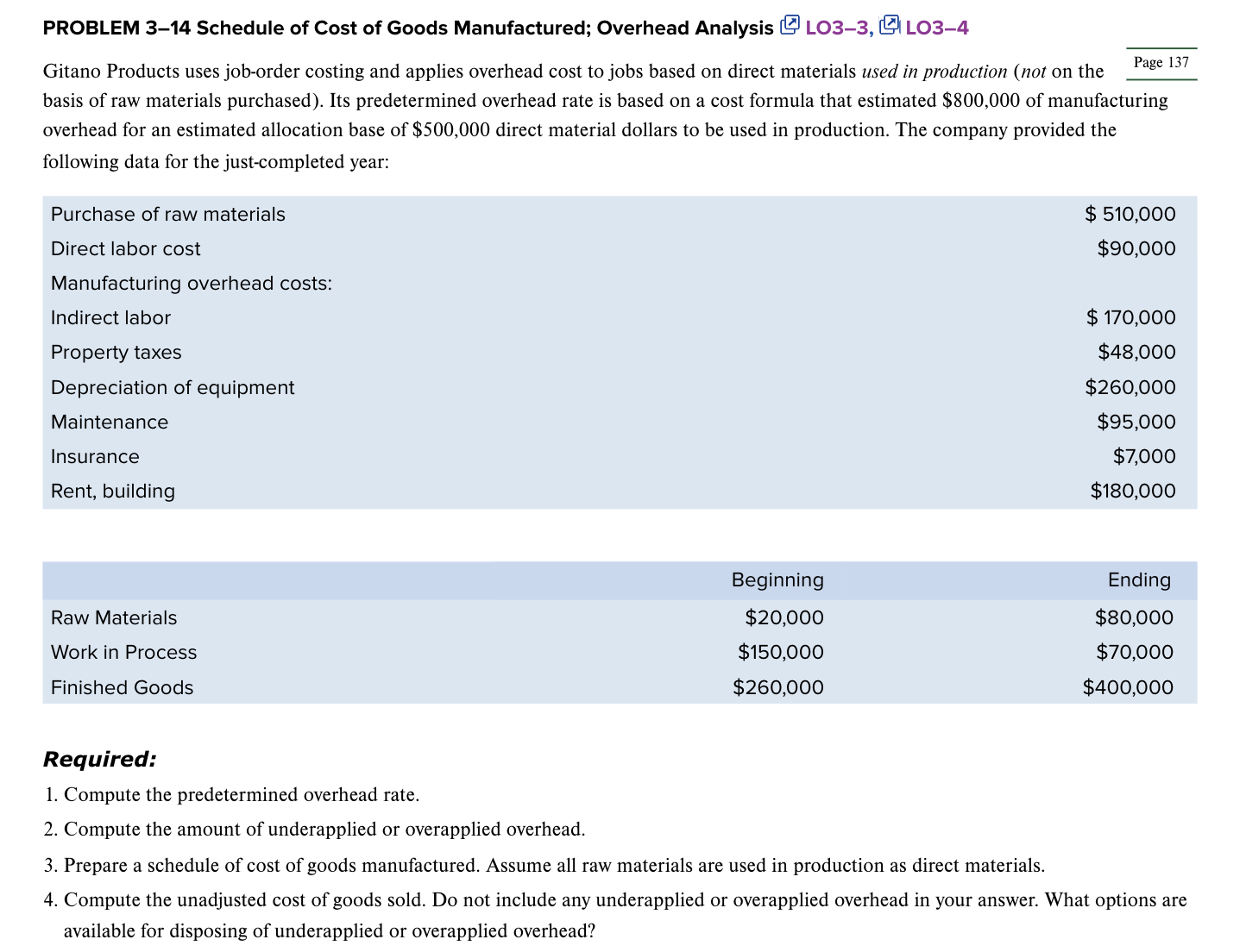 Solved PROBLEM 3-14 ﻿Schedule of Cost of Goods Manufactured; | Chegg.com