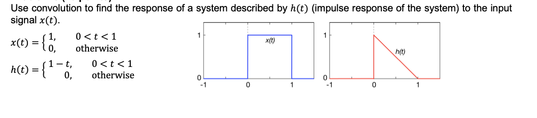 Solved 1 1 Use convolution to find the response of a system | Chegg.com