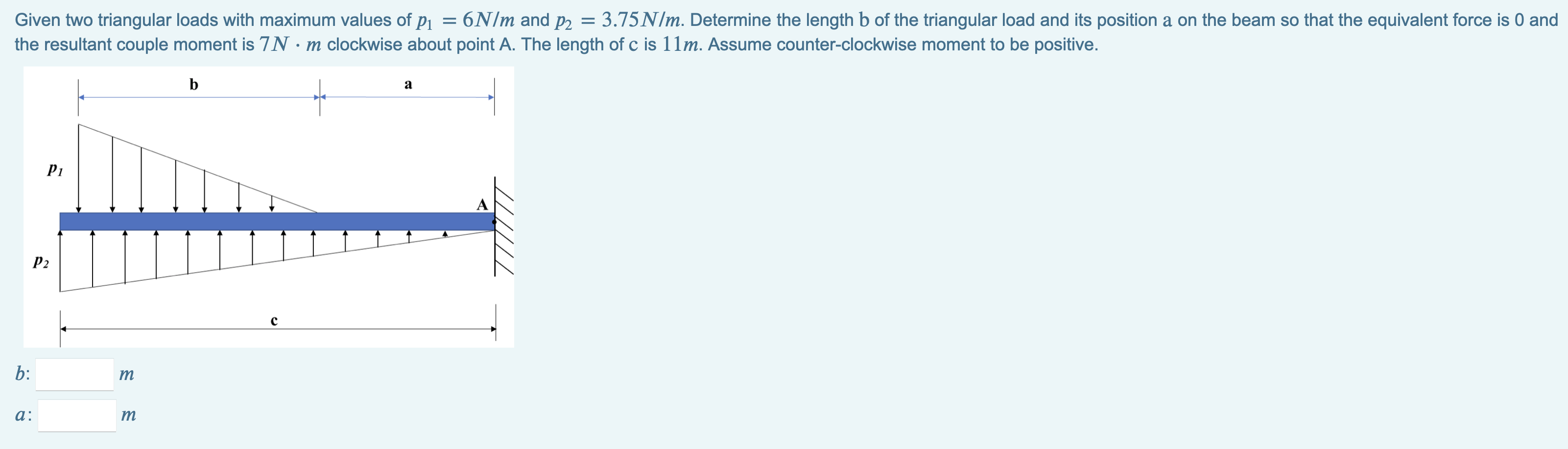 Solved = Given two triangular loads with maximum values of | Chegg.com