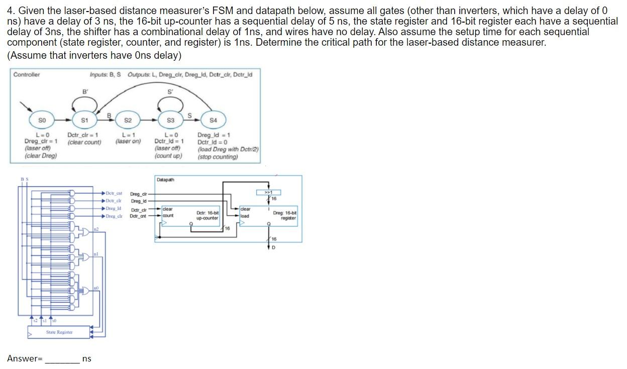 4. Given the laser-based distance measurer's FSM and | Chegg.com