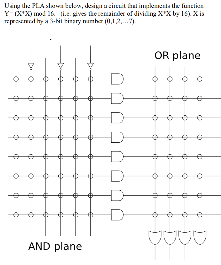 Solved Using the PLA shown below, design a circuit that | Chegg.com