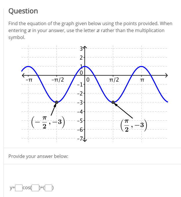 Solved Question Find the equation of the graph given below | Chegg.com