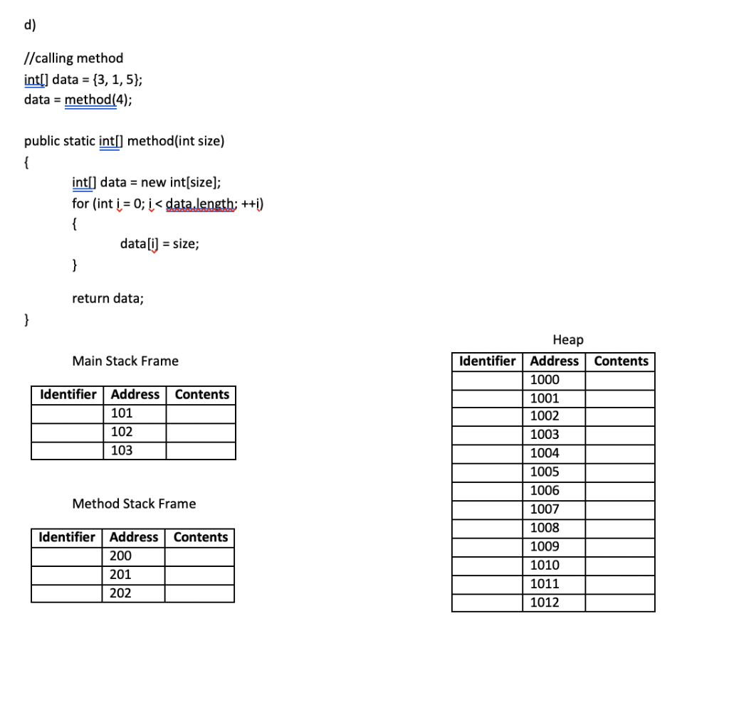 For The Code Fragment Below Show A Memory Diagram