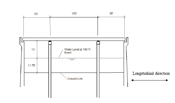 Determine the maximum transverse design seismic | Chegg.com