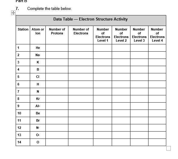 Solved Part B 7. Complete the table below. Data Table – | Chegg.com