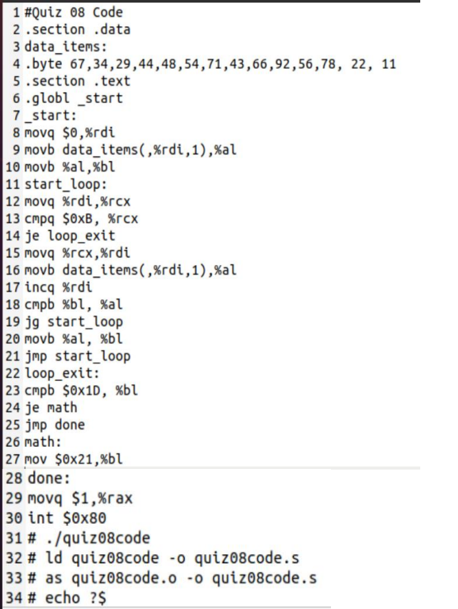 A) How many times will the loop run? B) What is the | Chegg.com
