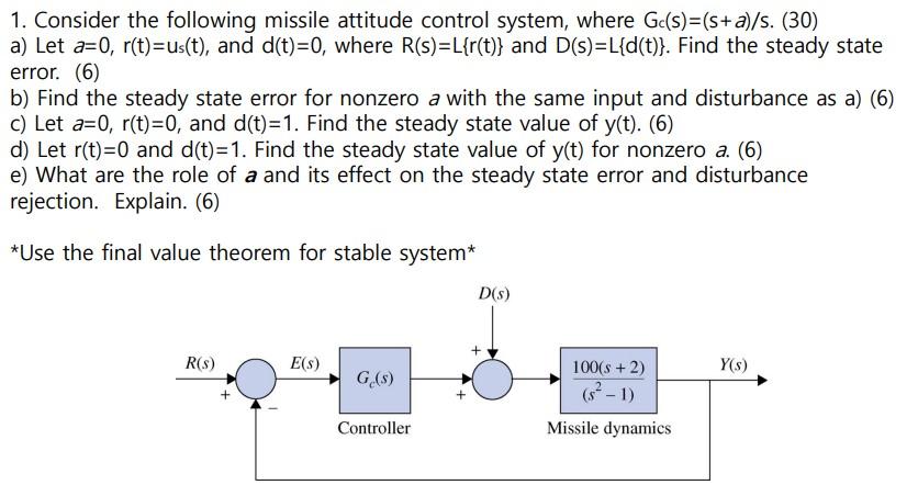 Solved 1. Consider the following missile attitude control | Chegg.com