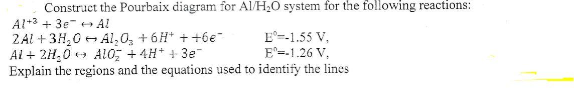 Solved Construct the Pourbaix diagram for Al/H2O system for | Chegg.com