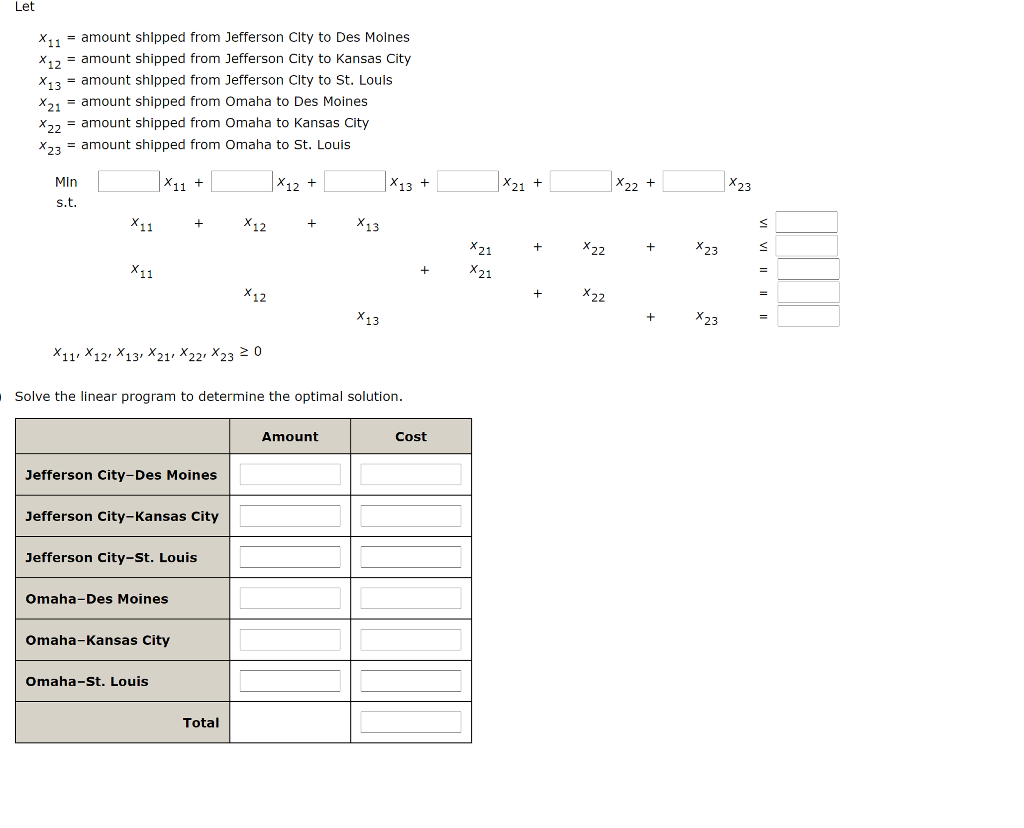 Solved Consider the following network representation of a | Chegg.com