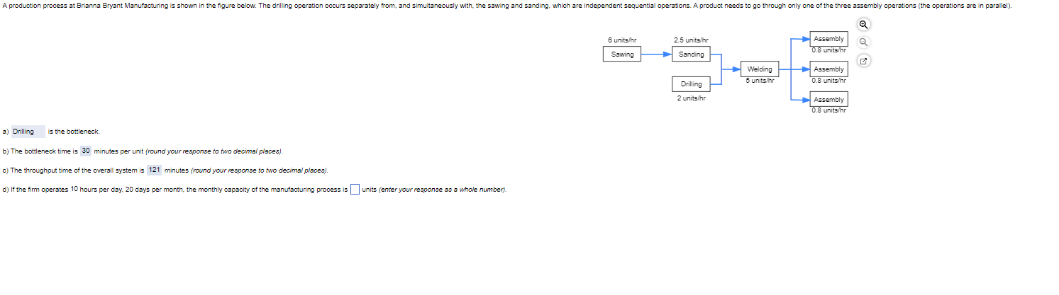 Solved b) The bottleneck time is 30 minutes per unit (round | Chegg.com