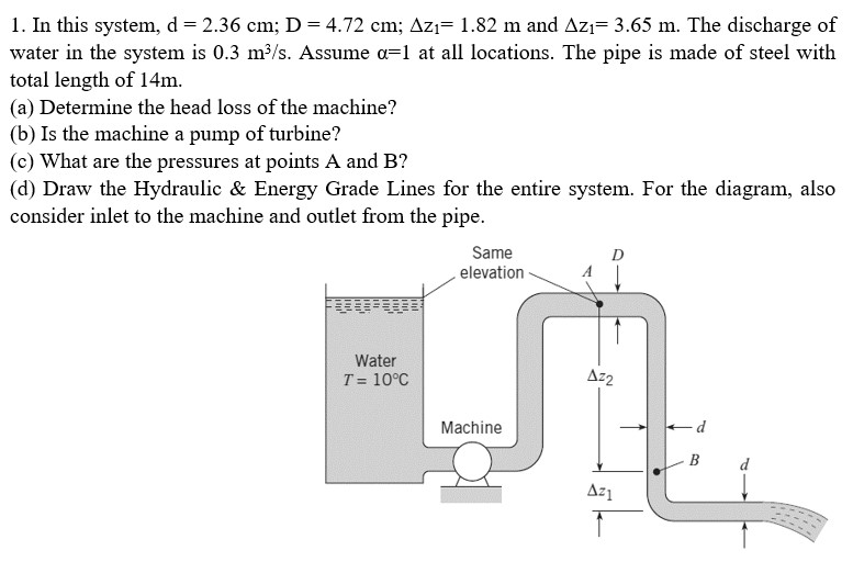 Solved 1. In this system, \\( d=2.36 \\mathrm{~cm} ; | Chegg.com