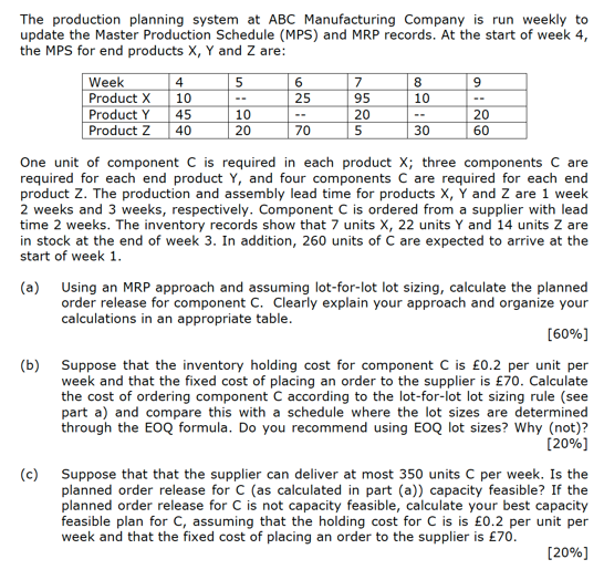 Solved The production planning system at ABC Manufacturing | Chegg.com