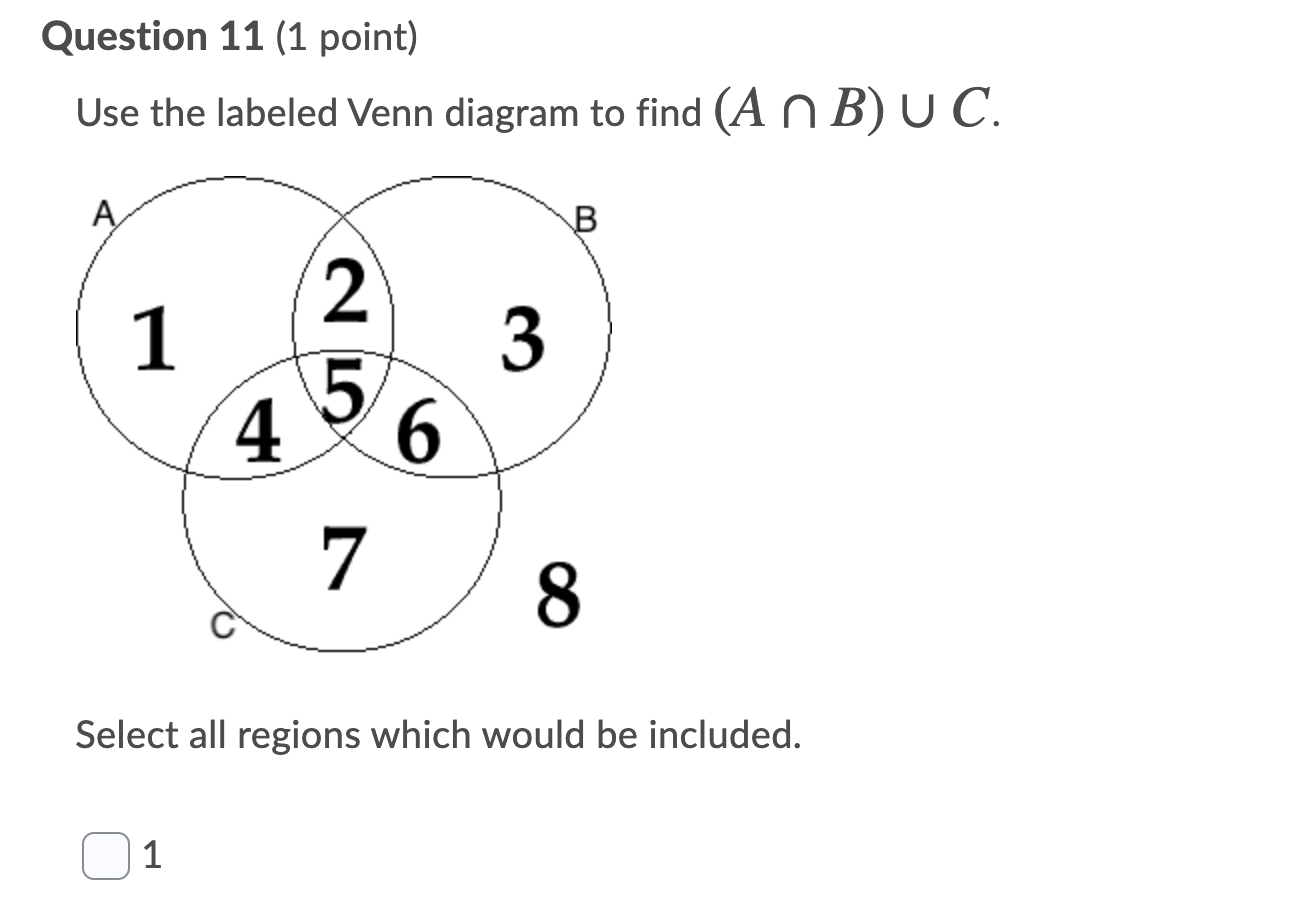 Solved Question 11 (1 point) Use the labeled Venn diagram to | Chegg.com