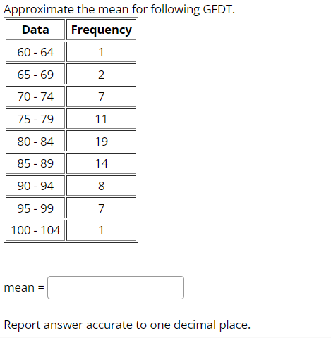 Solved Approximate the mean for following GFDT. mean = | Chegg.com
