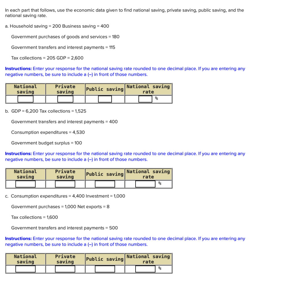 Solved In each part that follows, use the economic data | Chegg.com