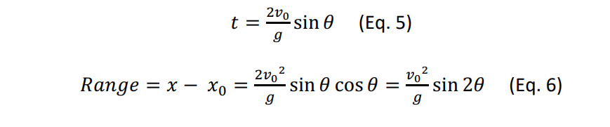 Solved 2vo t = sin e g (Eq. 5) 2v02 sin 0 cos e sin 20 g | Chegg.com