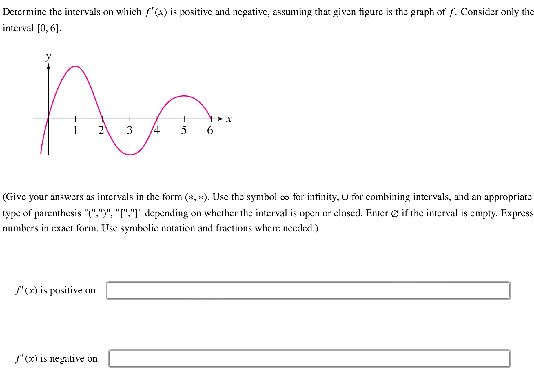 Solved (Give your answers as intervals in the form (**,**). | Chegg.com