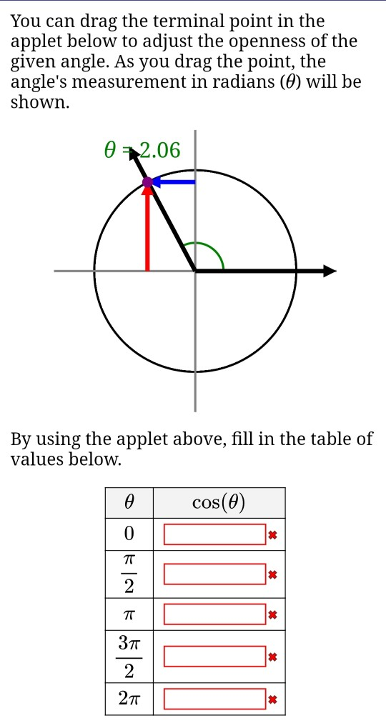 Solved You can drag the terminal point in the applet below | Chegg.com