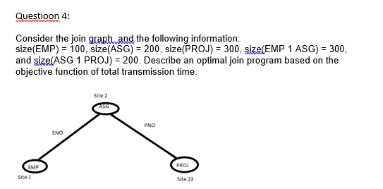 Questioon 4: Consider the join graph and the | Chegg.com