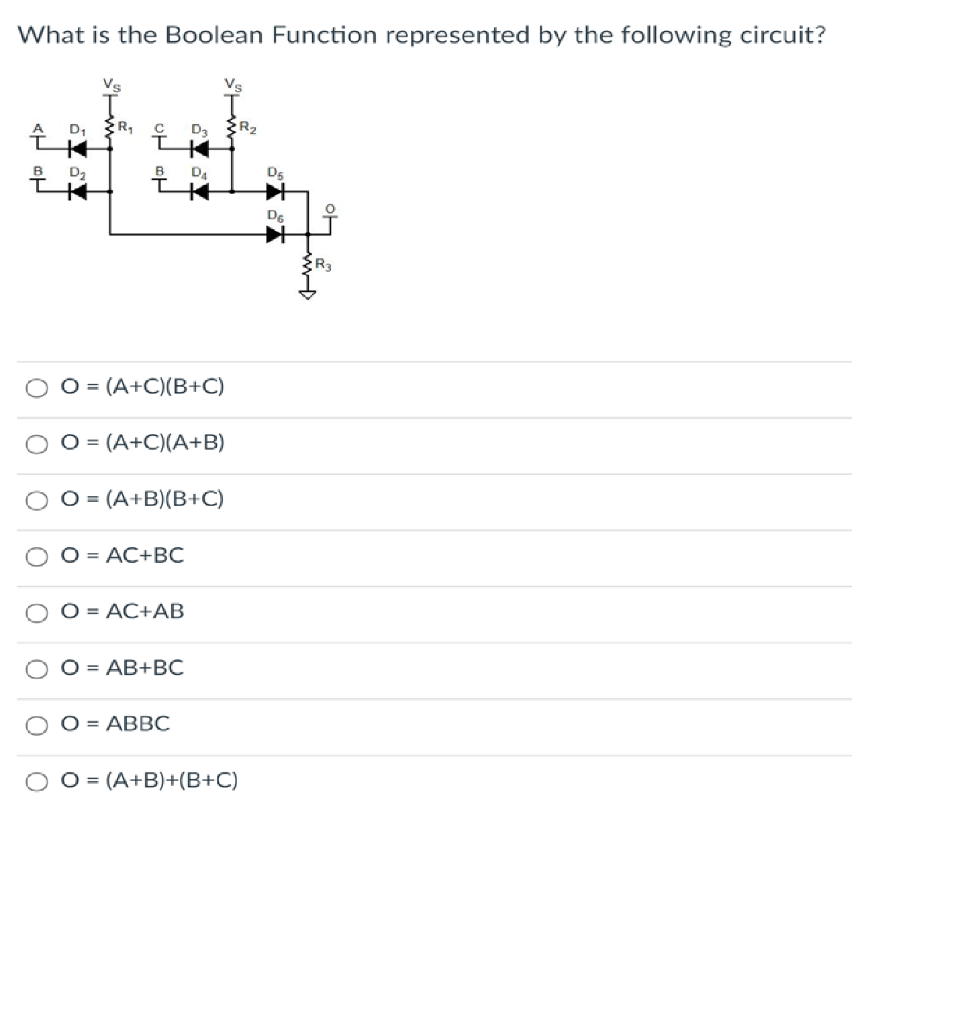 Solved What is the Boolean Function represented by the | Chegg.com