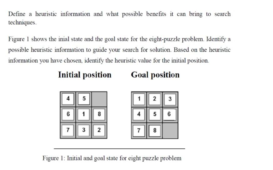 Solved Define a heuristic information and what possible | Chegg.com