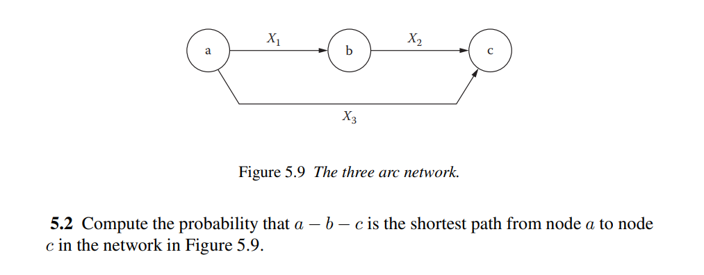 Solved Figure 5.9 The three arc network. 5.2 Compute the | Chegg.com