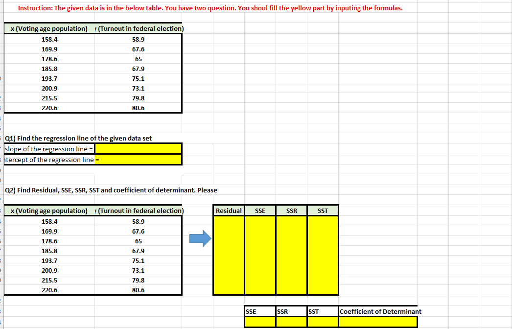 Solved Q2) Find Residual, SSE, SSR, SST and coefficient of | Chegg.com