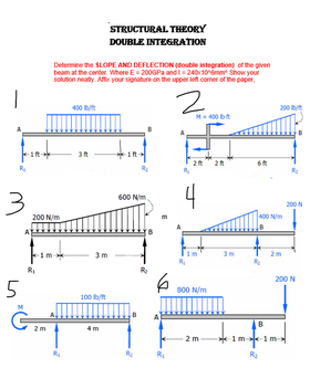 Solved STRUCTURAL THEORY DOUBLE INTEGRATION Determine the | Chegg.com