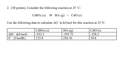 Solved (30 ﻿points). ﻿Consider the following reaction at | Chegg.com
