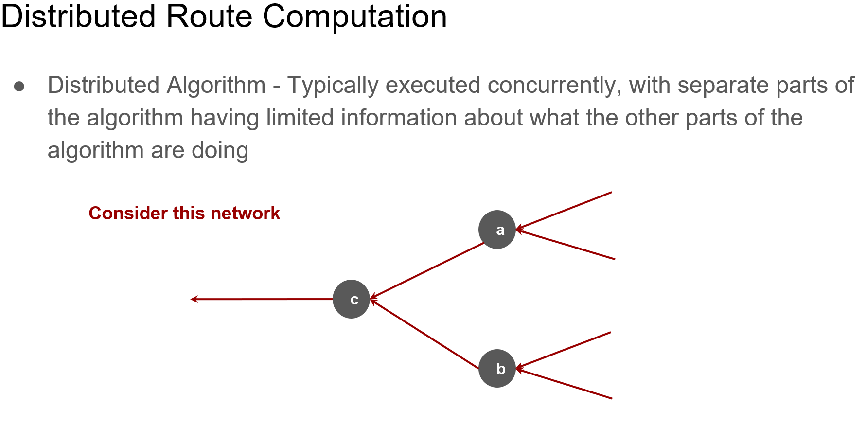 Solved - This routing path is calculated by distributed | Chegg.com