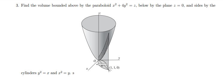Solved Find the volume bounded above by ﻿the paraboloid | Chegg.com