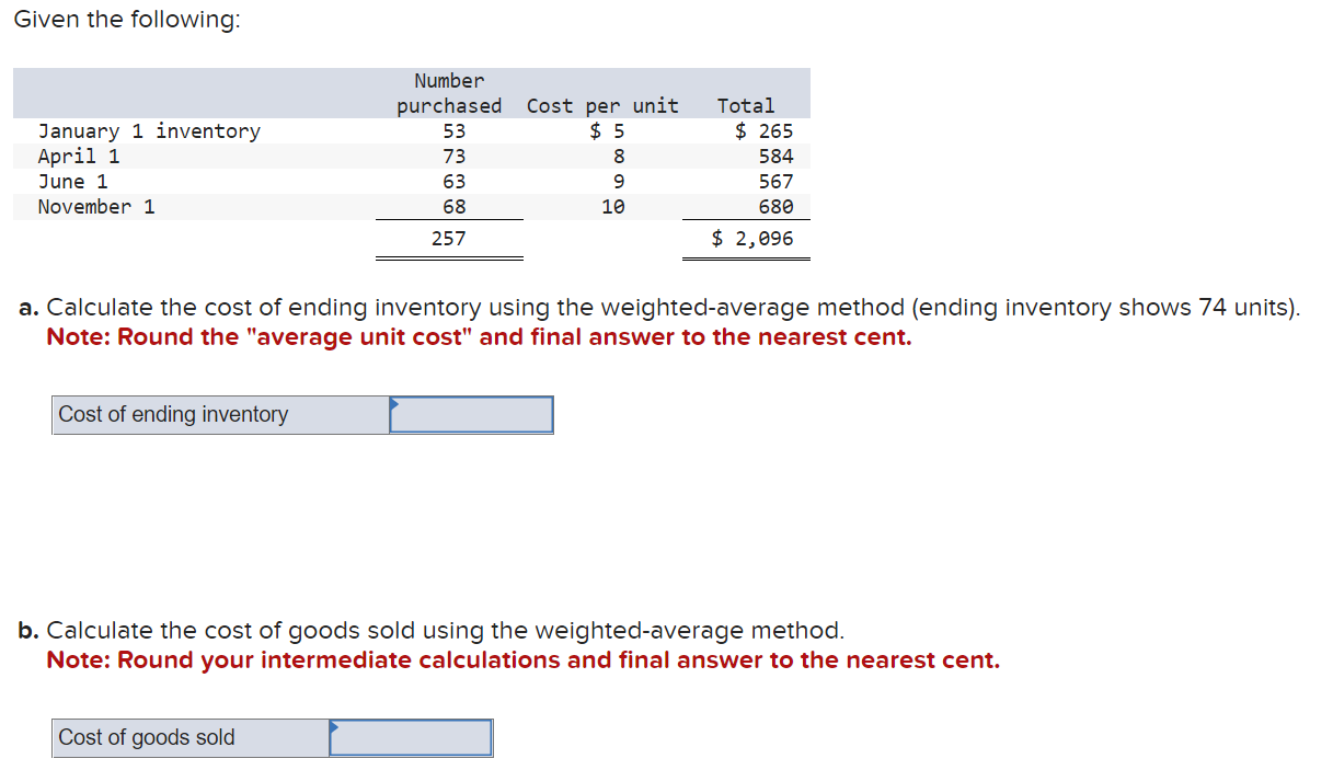 Solved Complete the following table: Note: Do not round net | Chegg.com