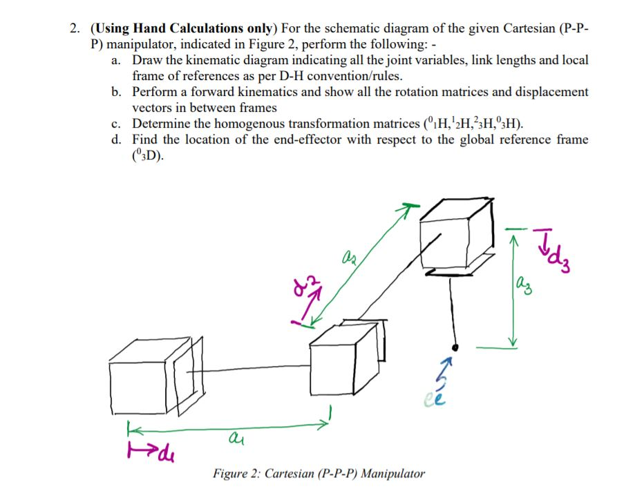 Solved 2. (Using Hand Calculations only) For the schematic | Chegg.com