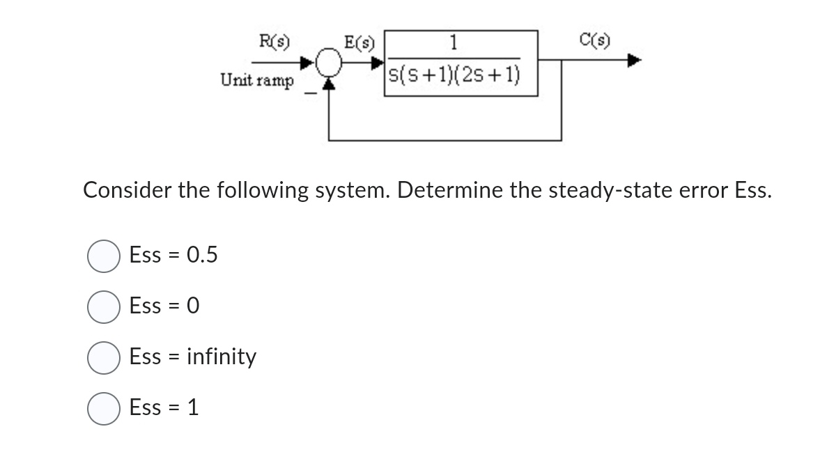 Solved Consider the following system. Determine the | Chegg.com