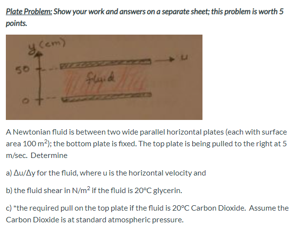 Solved Plate Problem: Show your work and answers on a | Chegg.com
