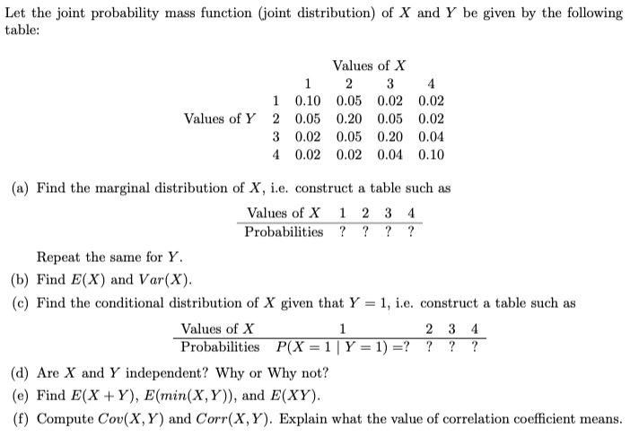 Solved Let the joint probability mass function (joint | Chegg.com