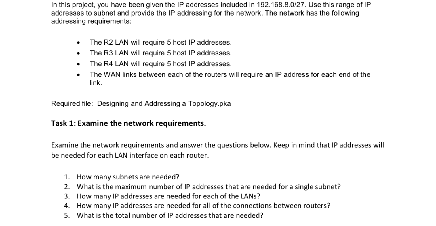 Solved In this project, you have been given the IP addresses | Chegg.com