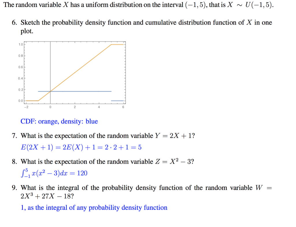 Solved The Random Variable X Has A Uniform Distribution On 9271