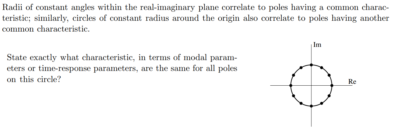 Solved Radii of constant angles within the real-imaginary | Chegg.com