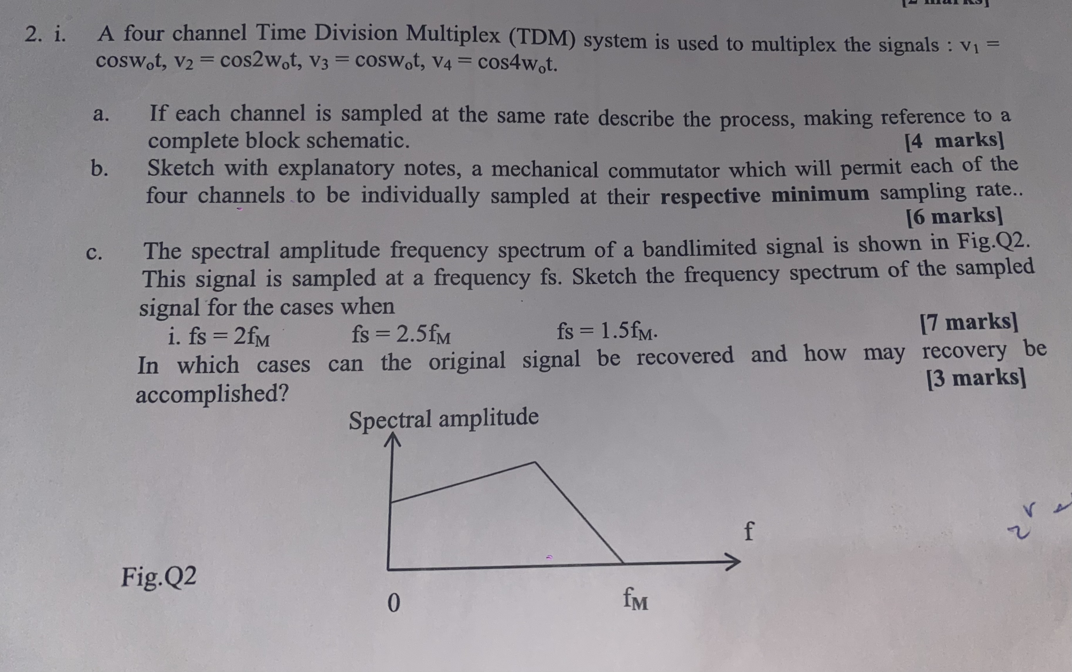 Solved i. A four channel Time Division Multiplex (TDM) | Chegg.com