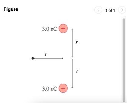 Solved A) What is the strength of the electric field at the | Chegg.com