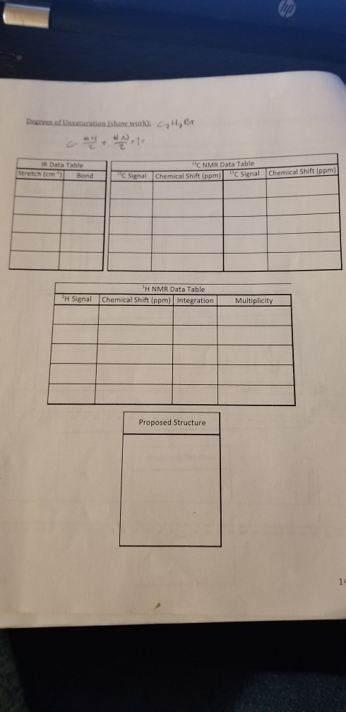 Solved complete the spectroscopy data tables for a mound | Chegg.com