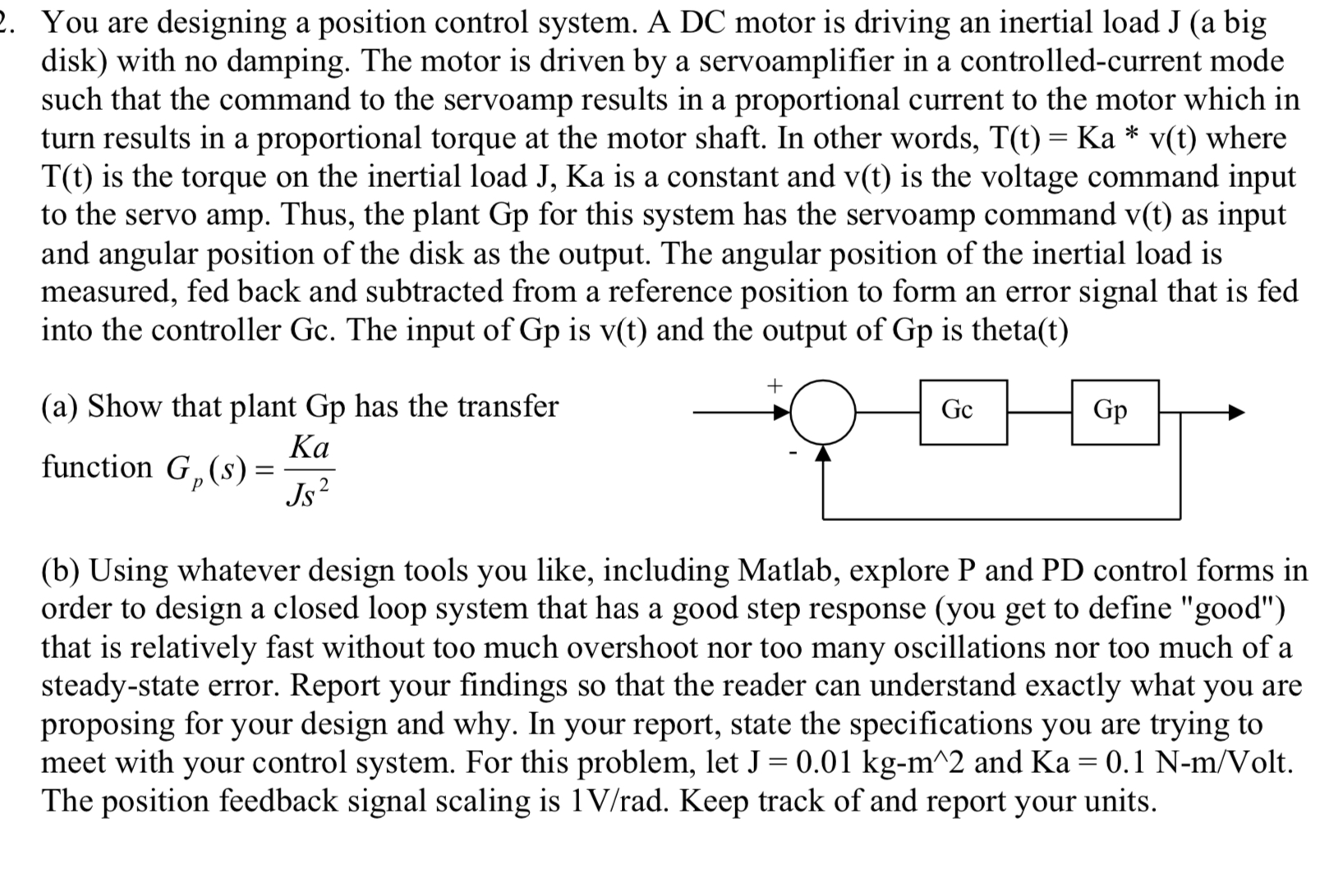 Solved You are designing a position control system. A DC | Chegg.com